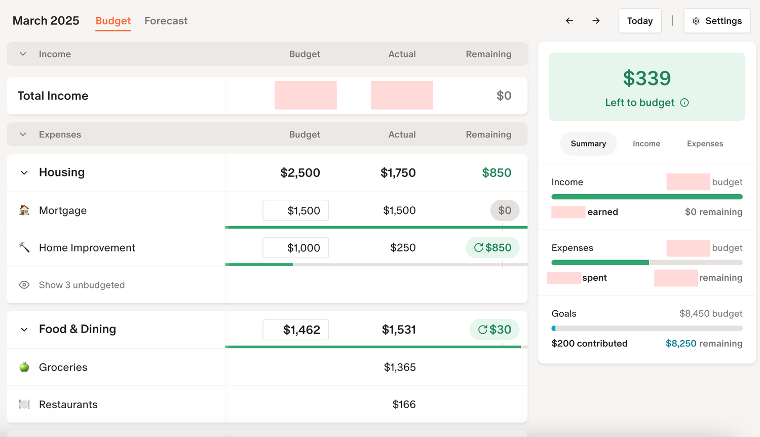 How I Budget with Monarch Money — With Candor