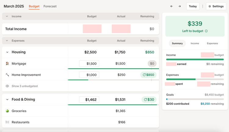 How I Budget with Monarch Money — With Candor