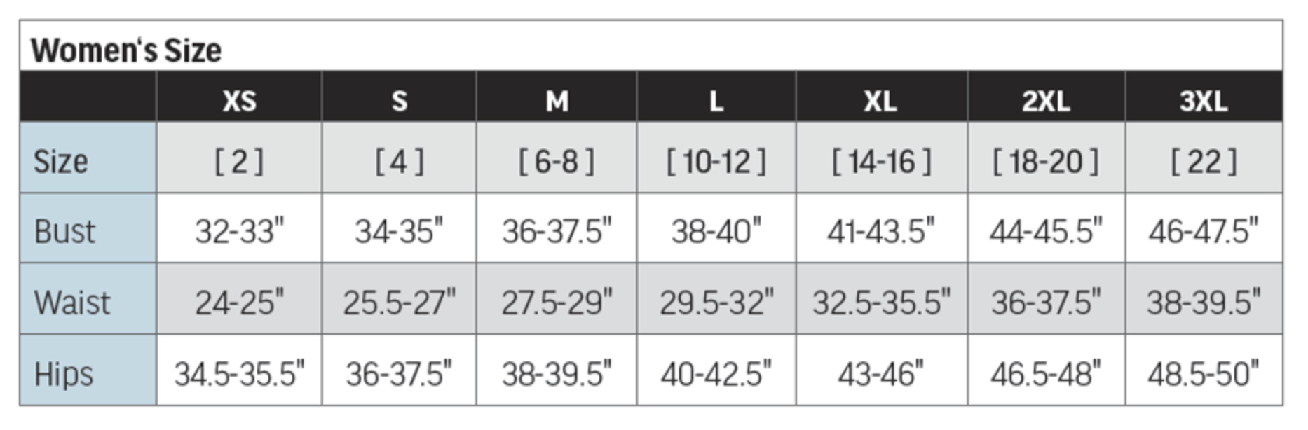 Size Guide — SOPELUV
