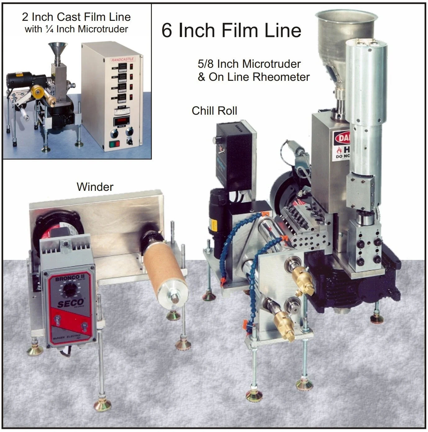 Cast Film/Coating Lines — Randcastle Extrusion Systems
