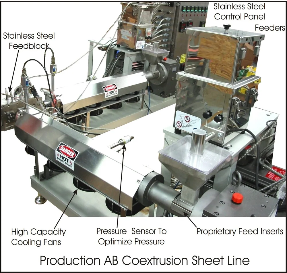 Sheet Lines — Randcastle Extrusion Systems