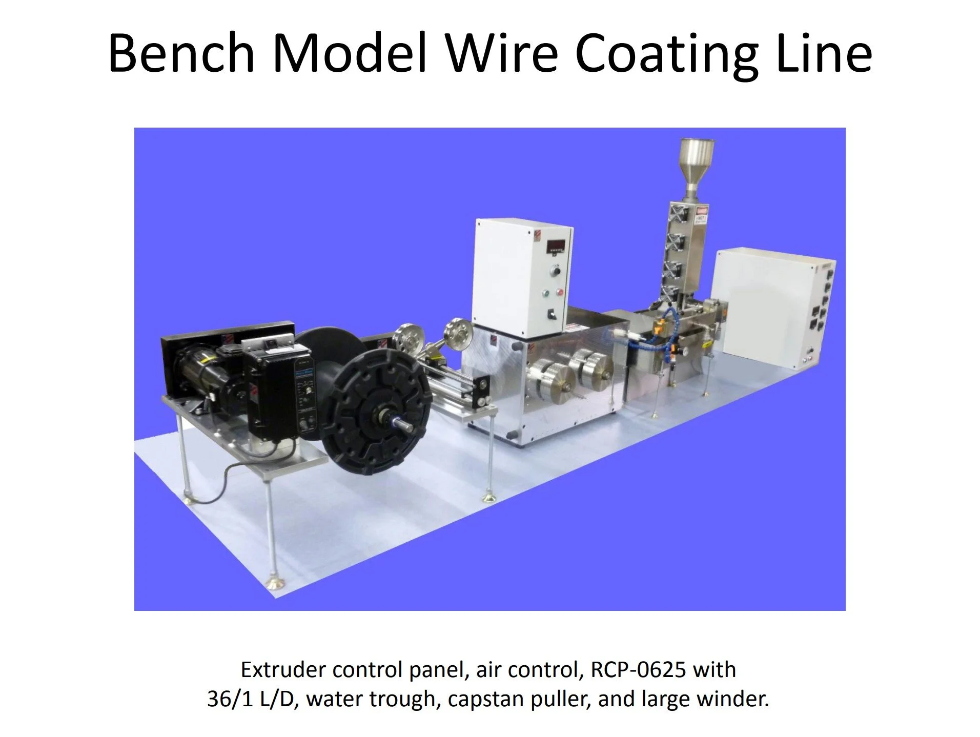 Tube and Wire Coating — Randcastle Extrusion Systems