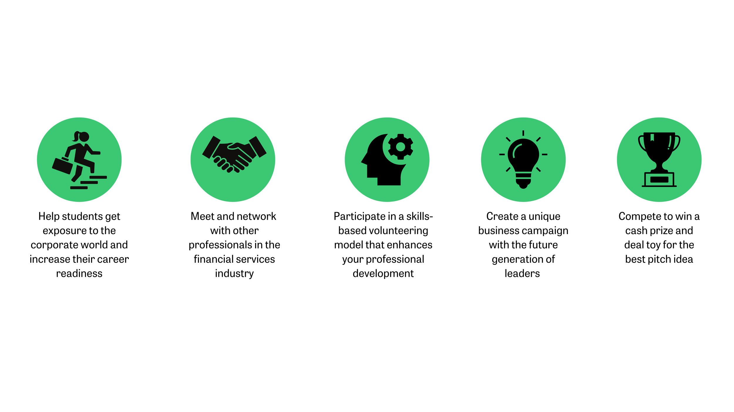 Battle of the Boroughs — SuitUp