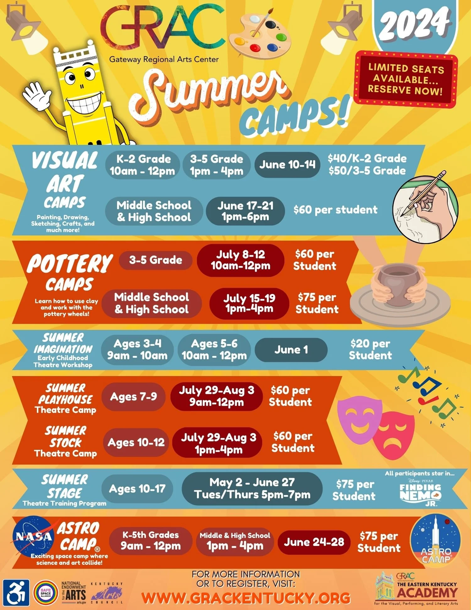 SUMMER CAMP — Gateway Regional Arts Center