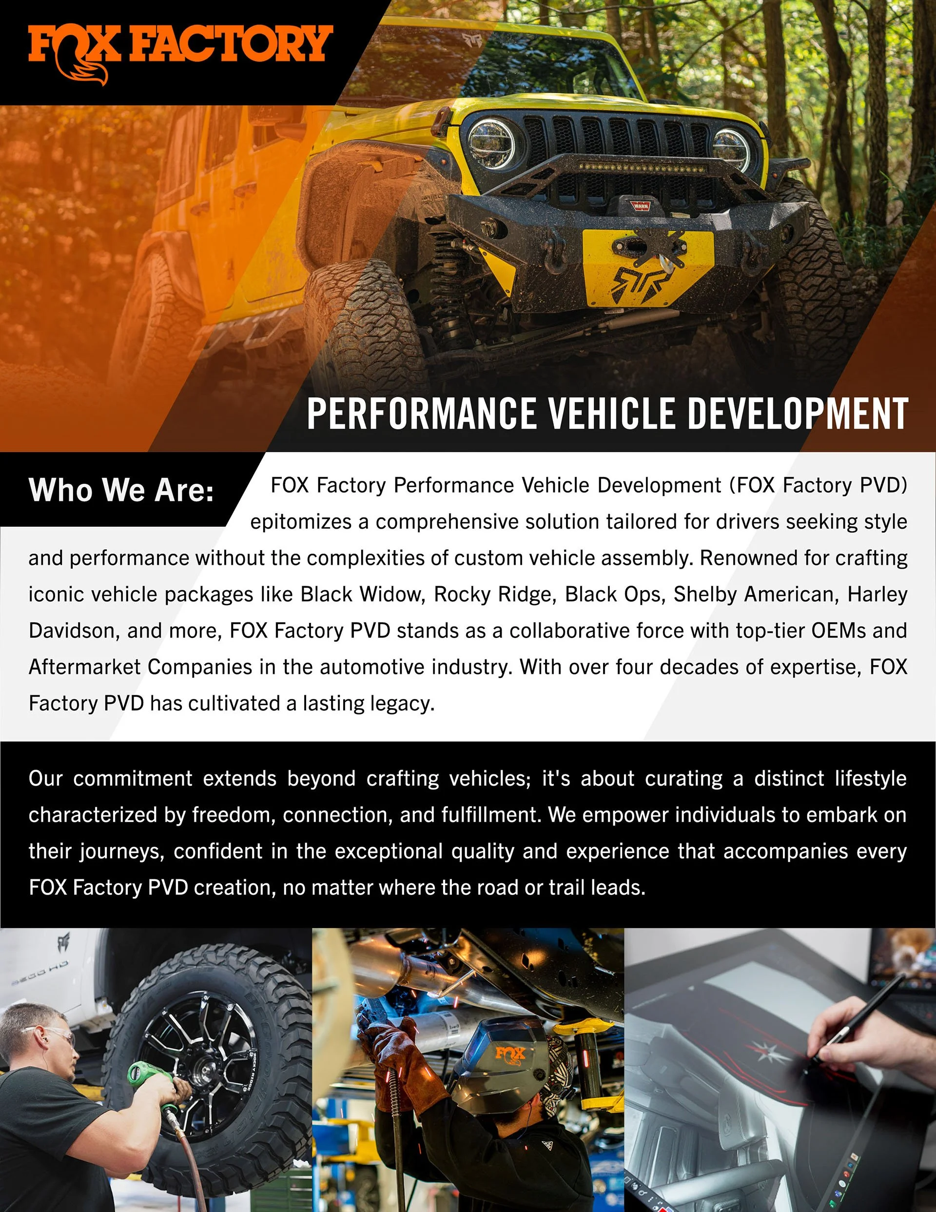 Product Catalog — Fox Factory PVD Portal