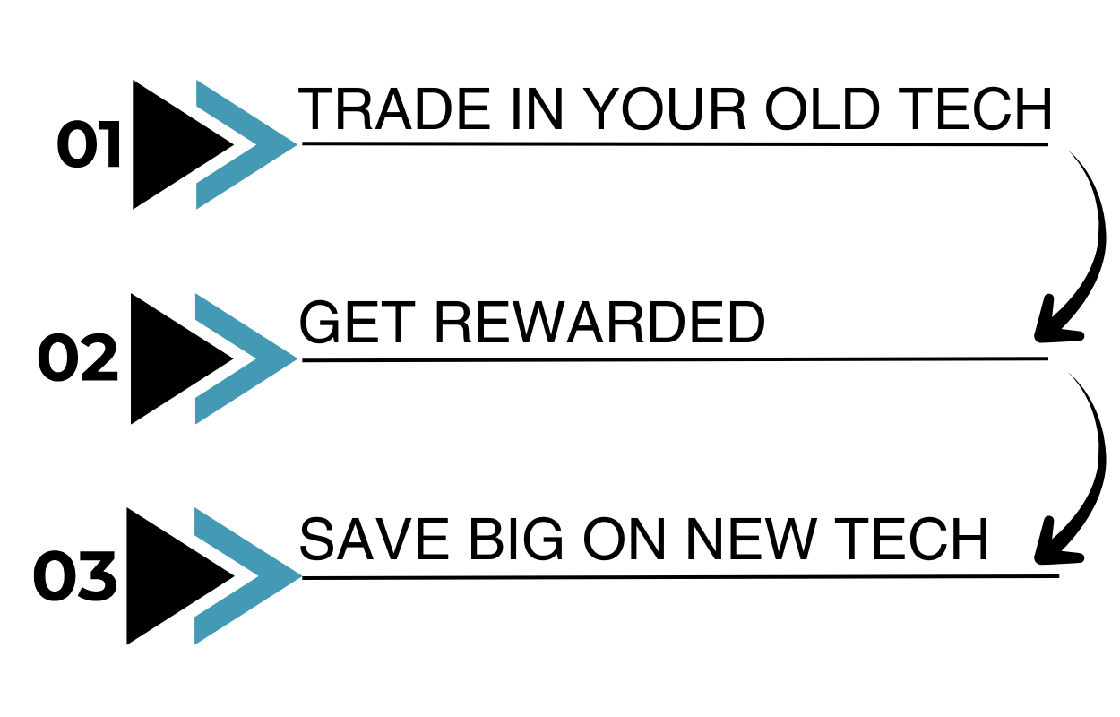 Zebra Pricing Changes 2025: Tariff Update & Buyer Guide ...