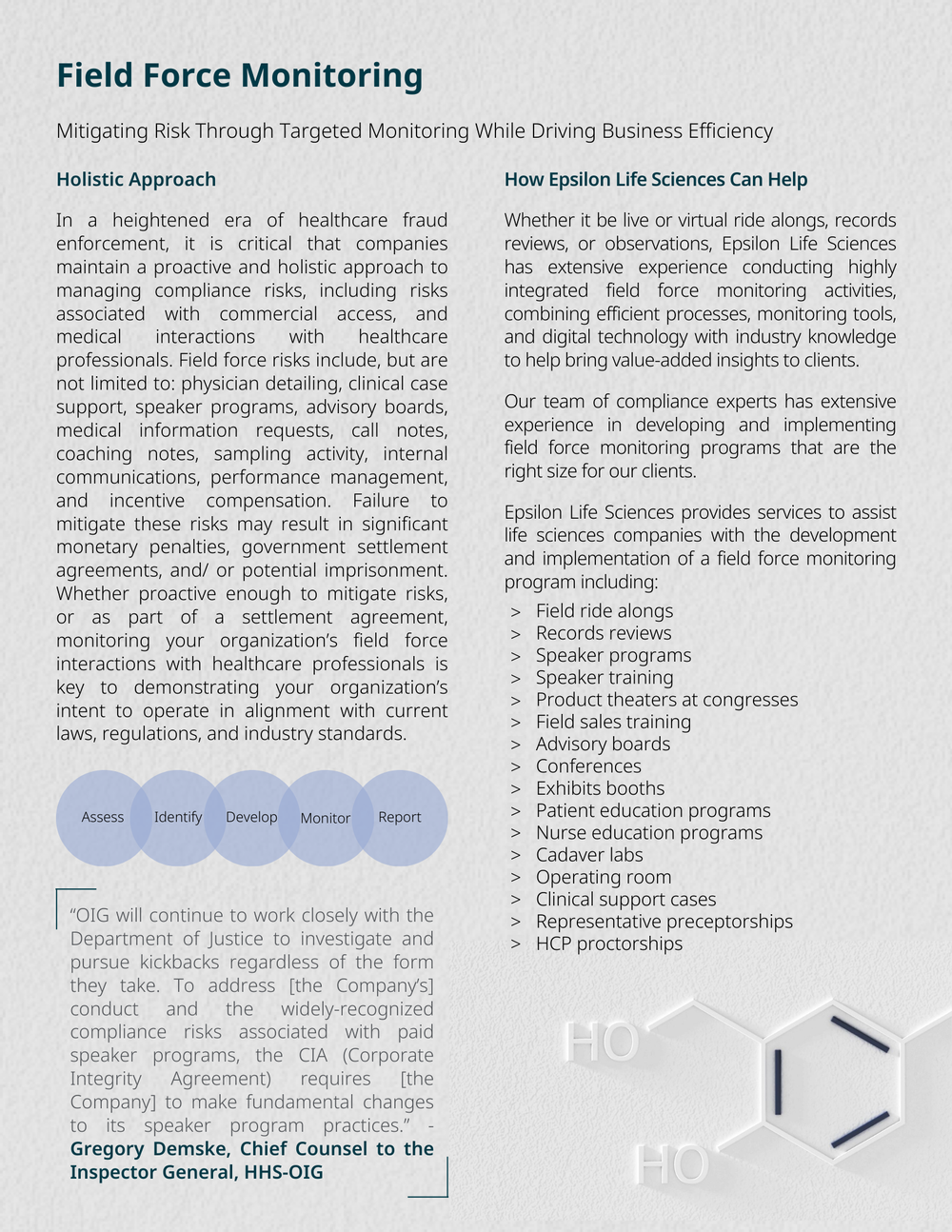 Field Force Monitoring — Epsilon Life Sciences