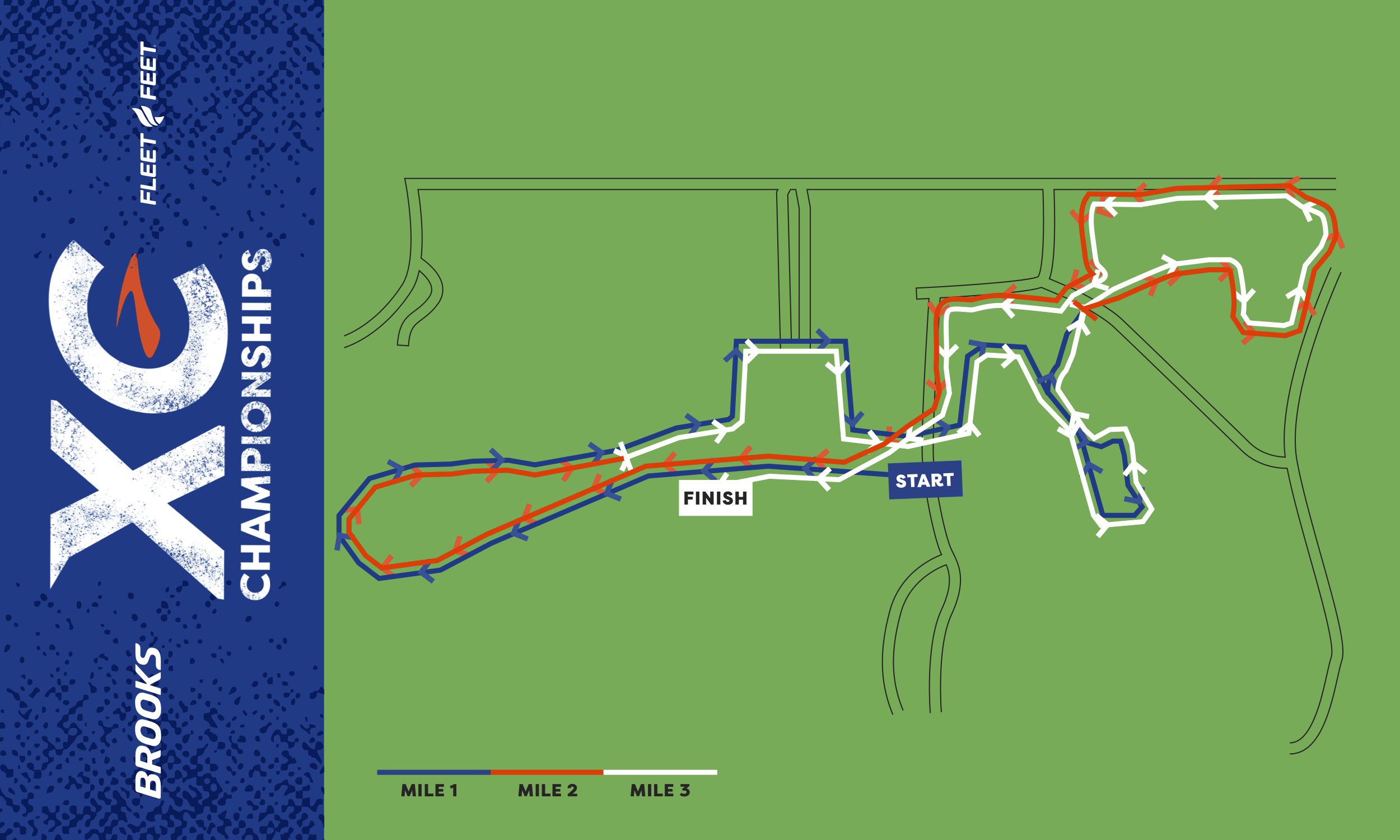 Brooks XC Championships — Sound Running