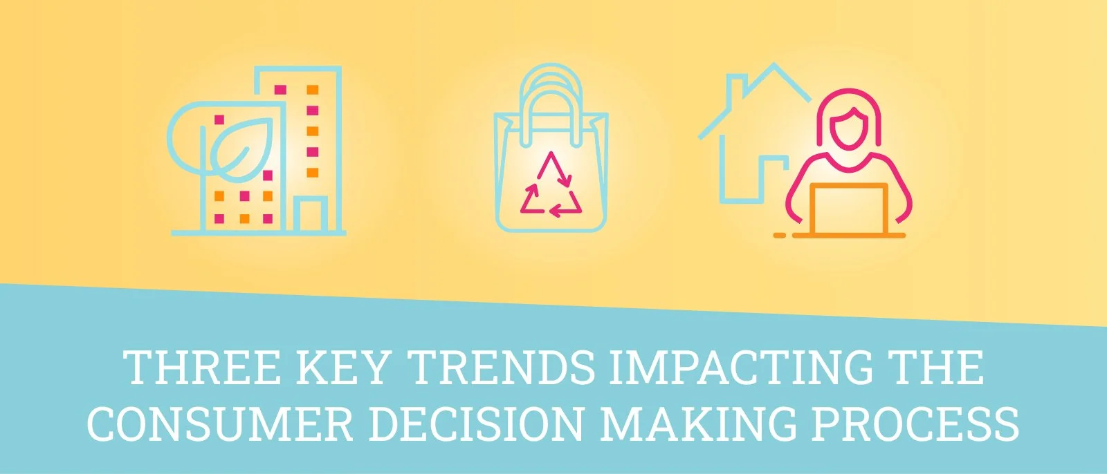 Three living trends impacting consumer behaviour — Write Away Communication