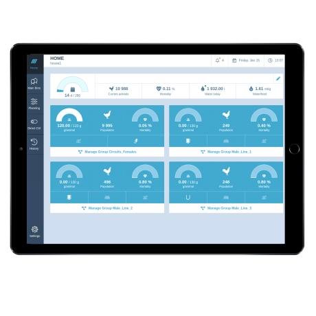 POULTRY CONTROLLERS — ECODOME