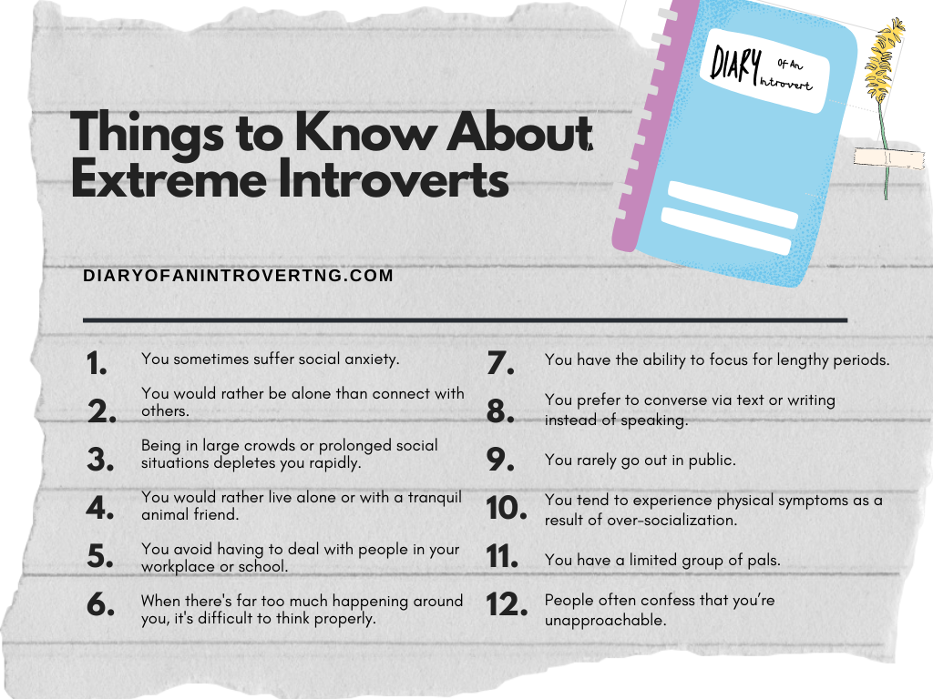 16 Perfect Secrets You Didn't Know About Extreme Introverts