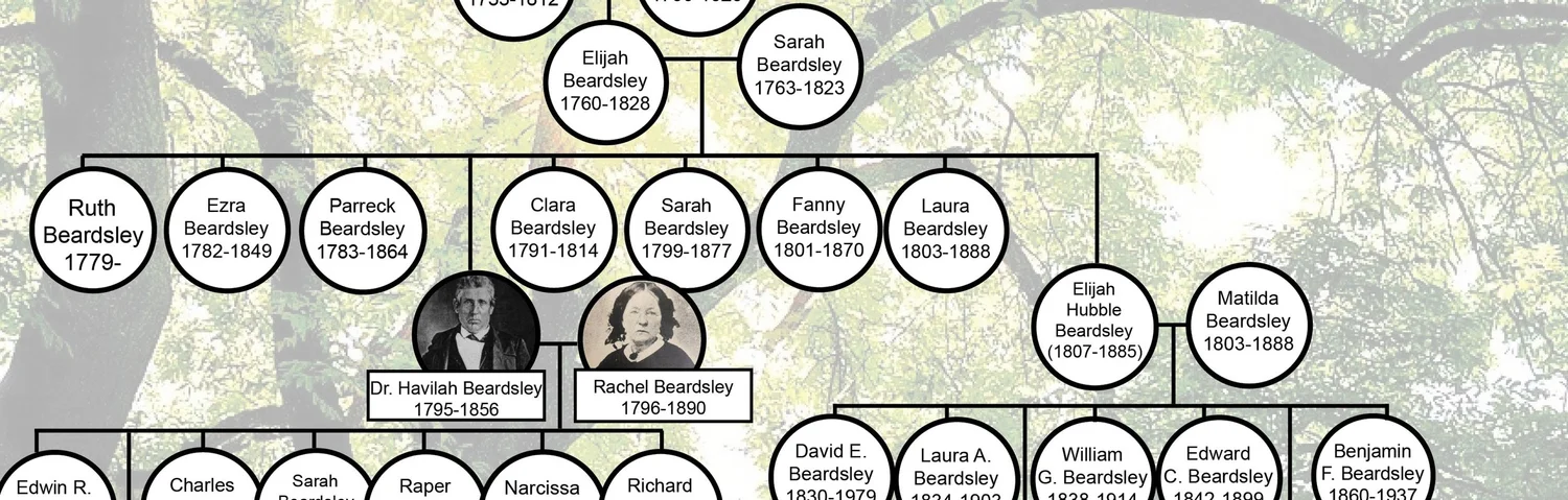 Family Trees & the Beardsleys — House of History