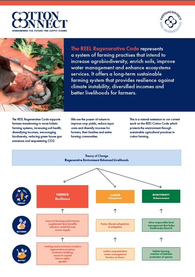 Resources — Cotton Connect