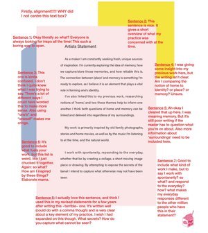 How to Write Artist Statements + Bios — Jiggle n Juice | Artist ...