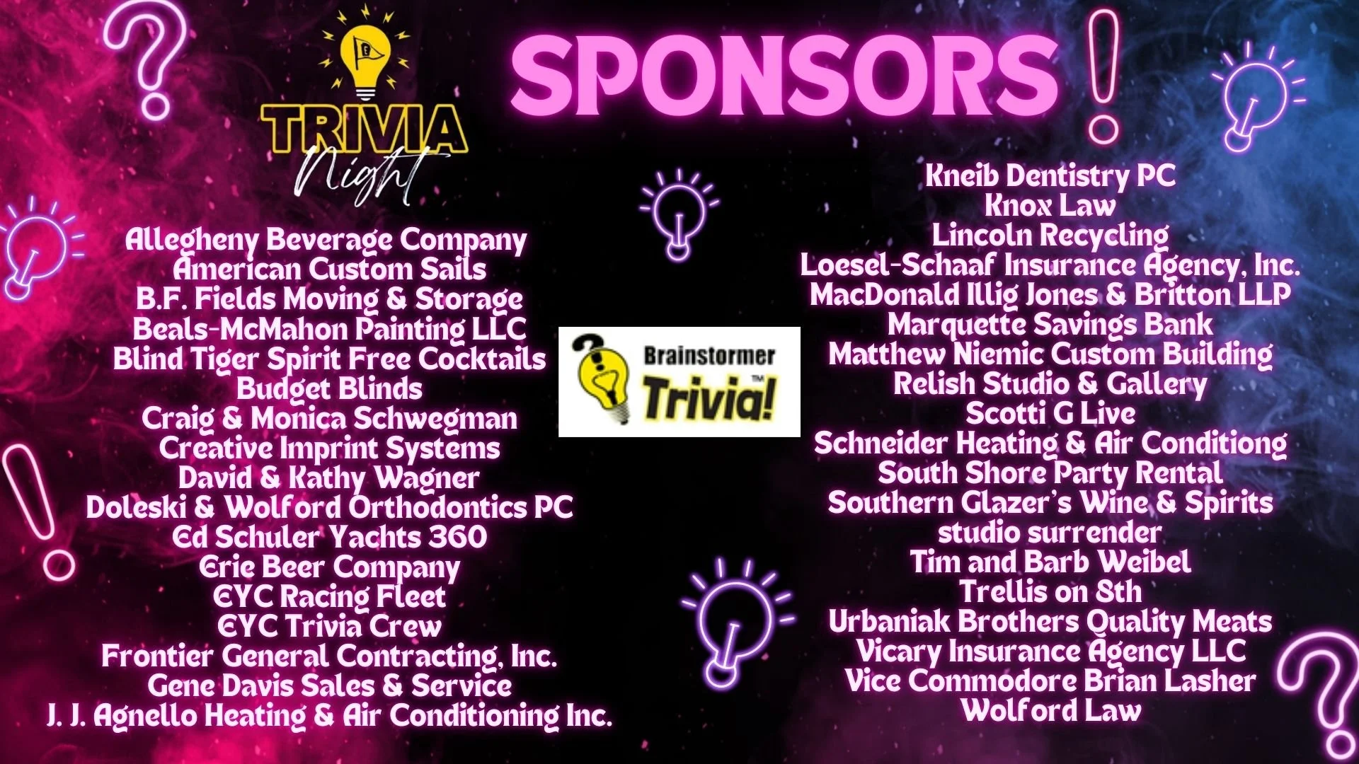 Trivia — Erie Yacht Club