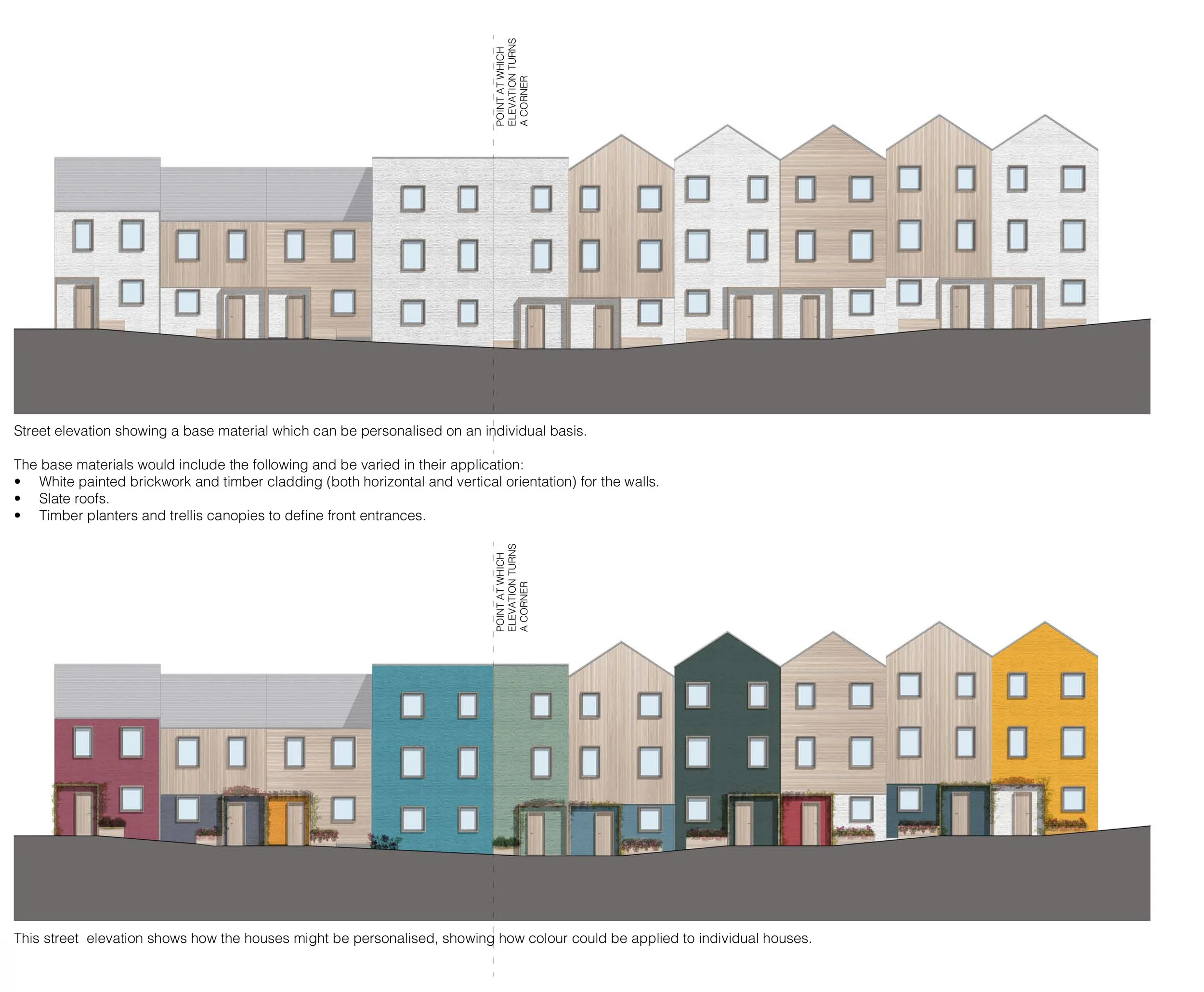 Shaldon Road Community Housing — Arbor Architects