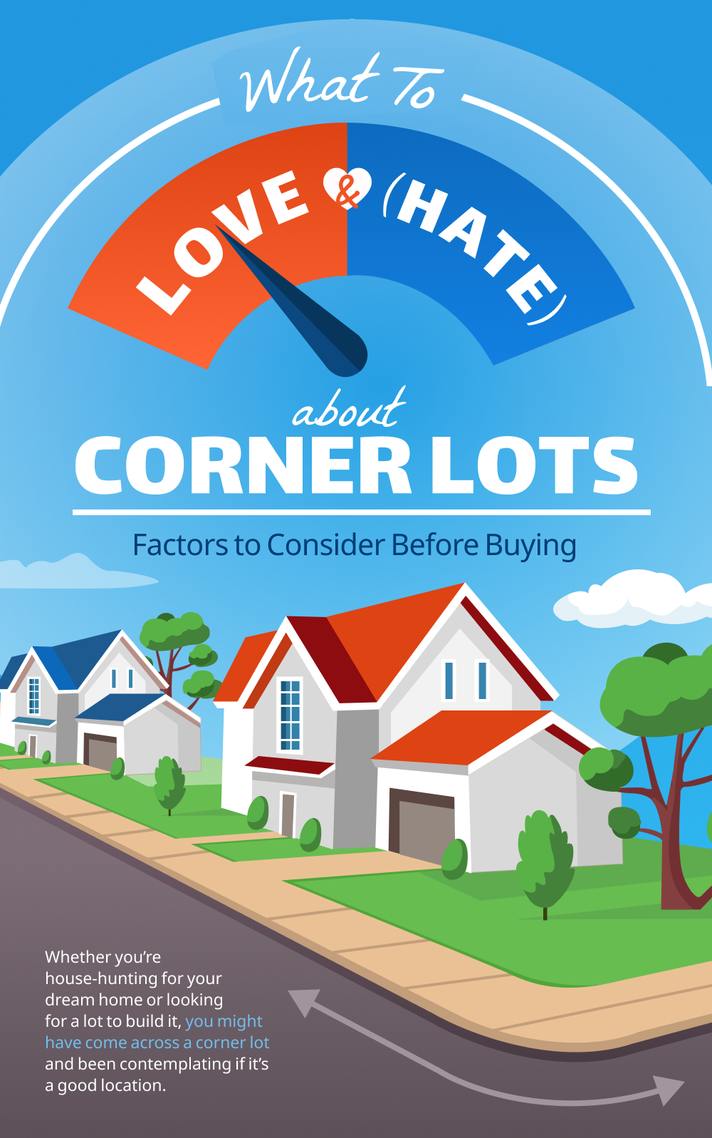What To Love (and Hate) About Corner Lots: Factors to Consider Before ...