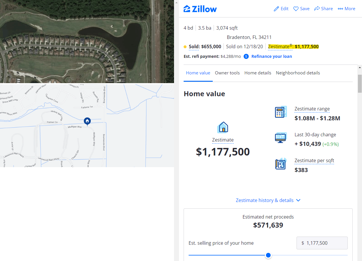Are Zillow Zestimates Accurate? Unveiling the Truth Behind Zillow's ...