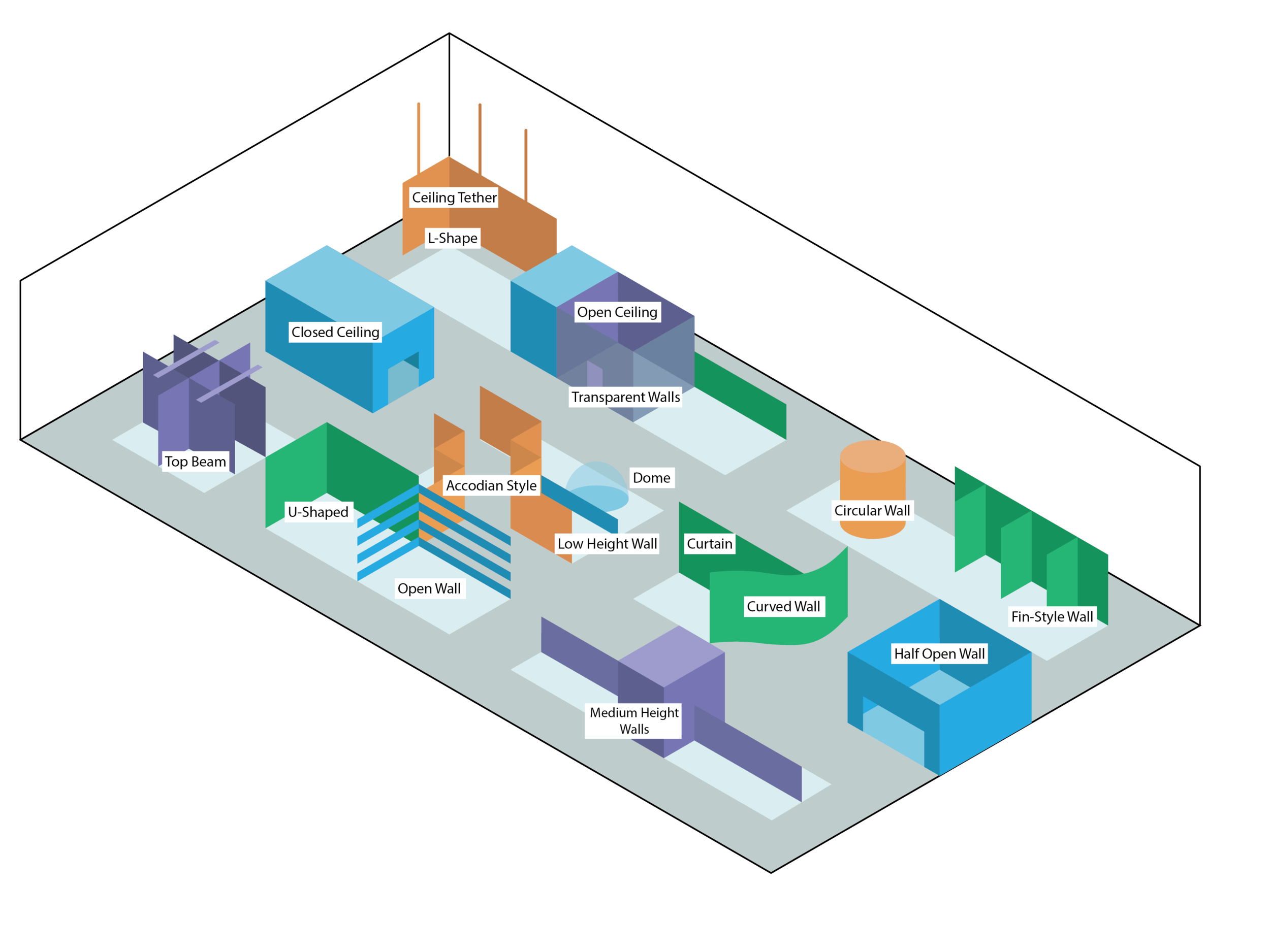 Pop-Up and Modular Visualization — lydiayylee
