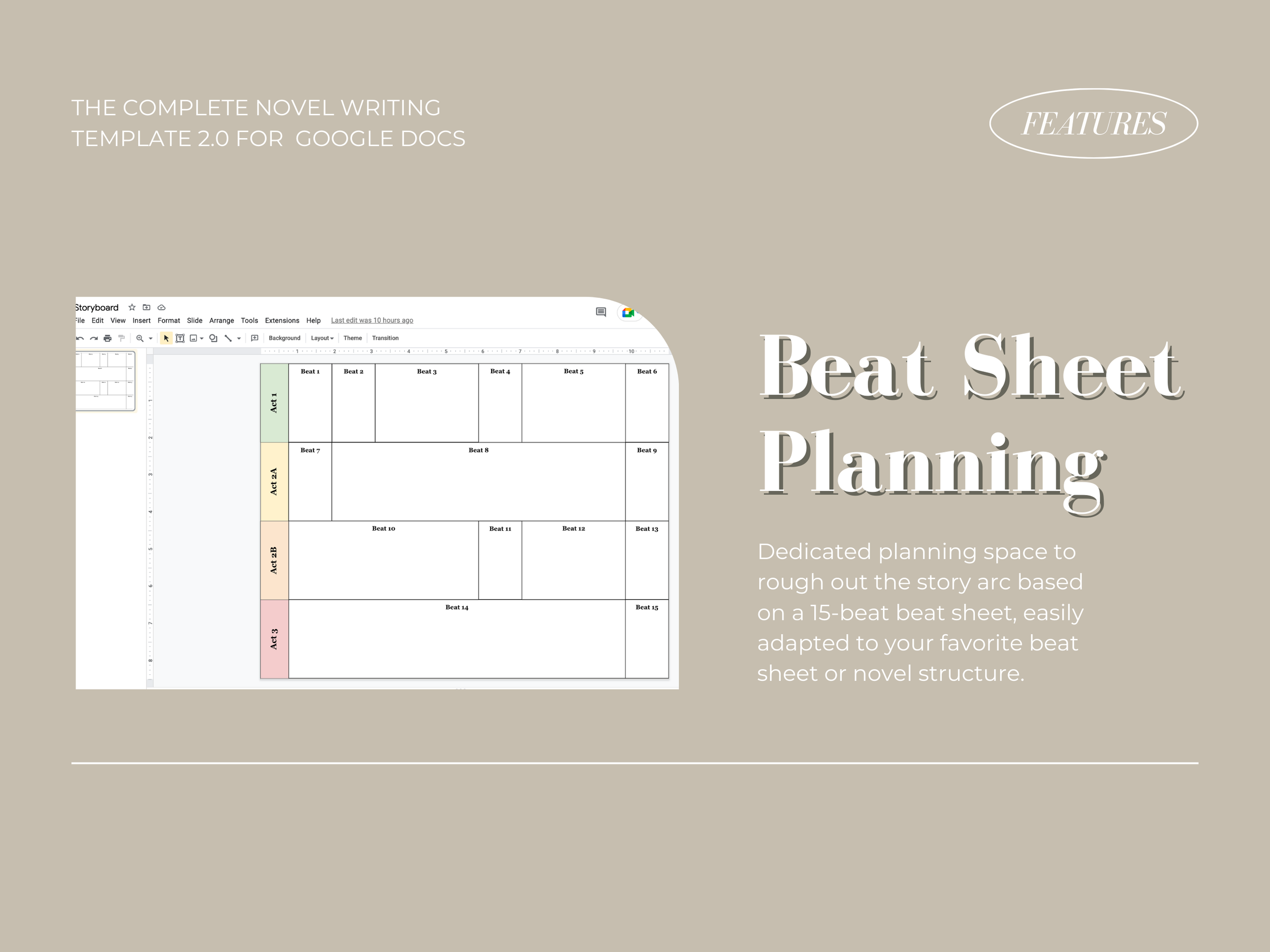The Complete Novel Writing Template for Scrivener for novel planning ... The Complete Novel Writing Template for Scrivener for novel planning ...