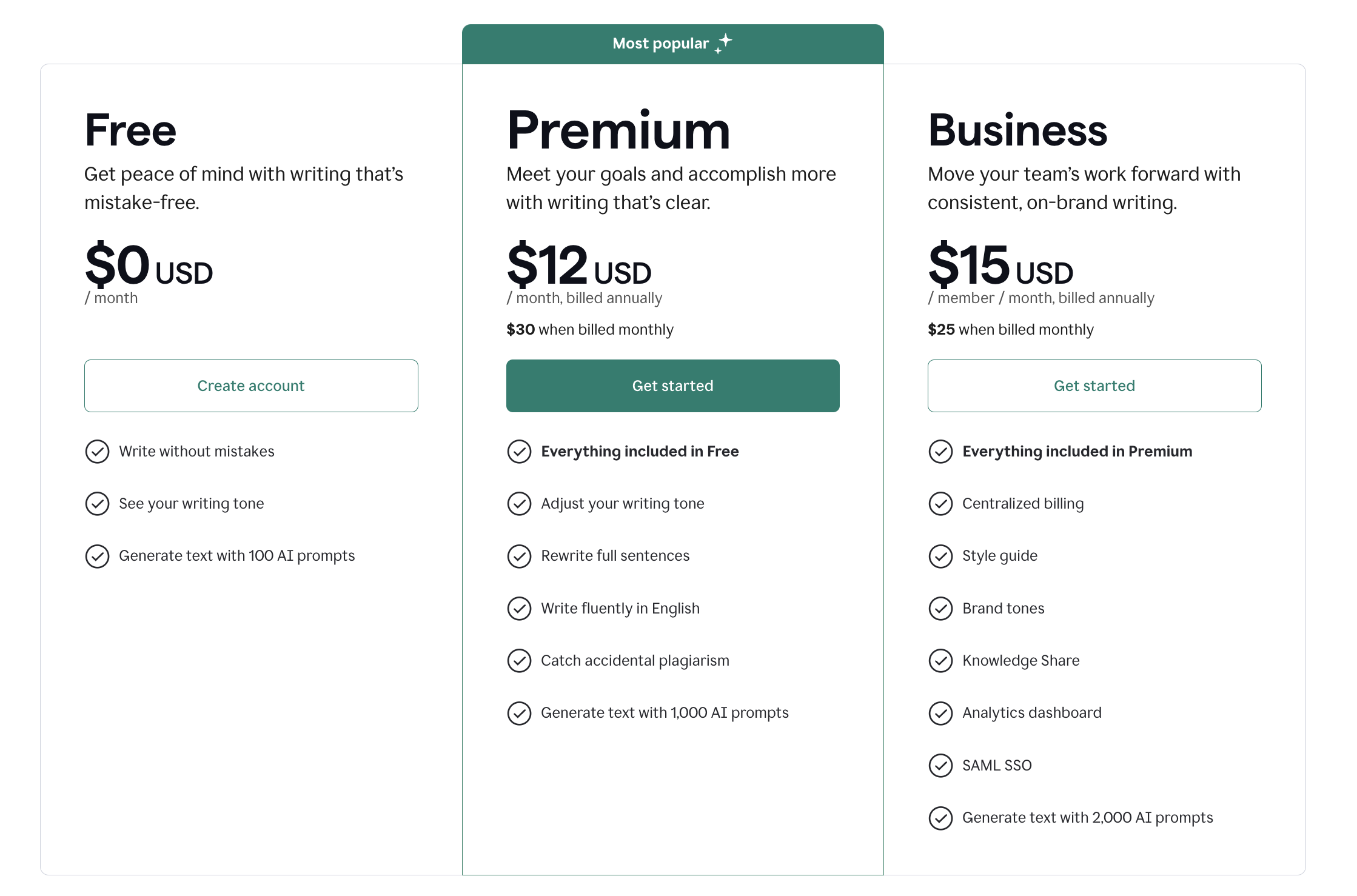 Unlock the power of Grammarly's spellcheck, editing, proofreading and ...