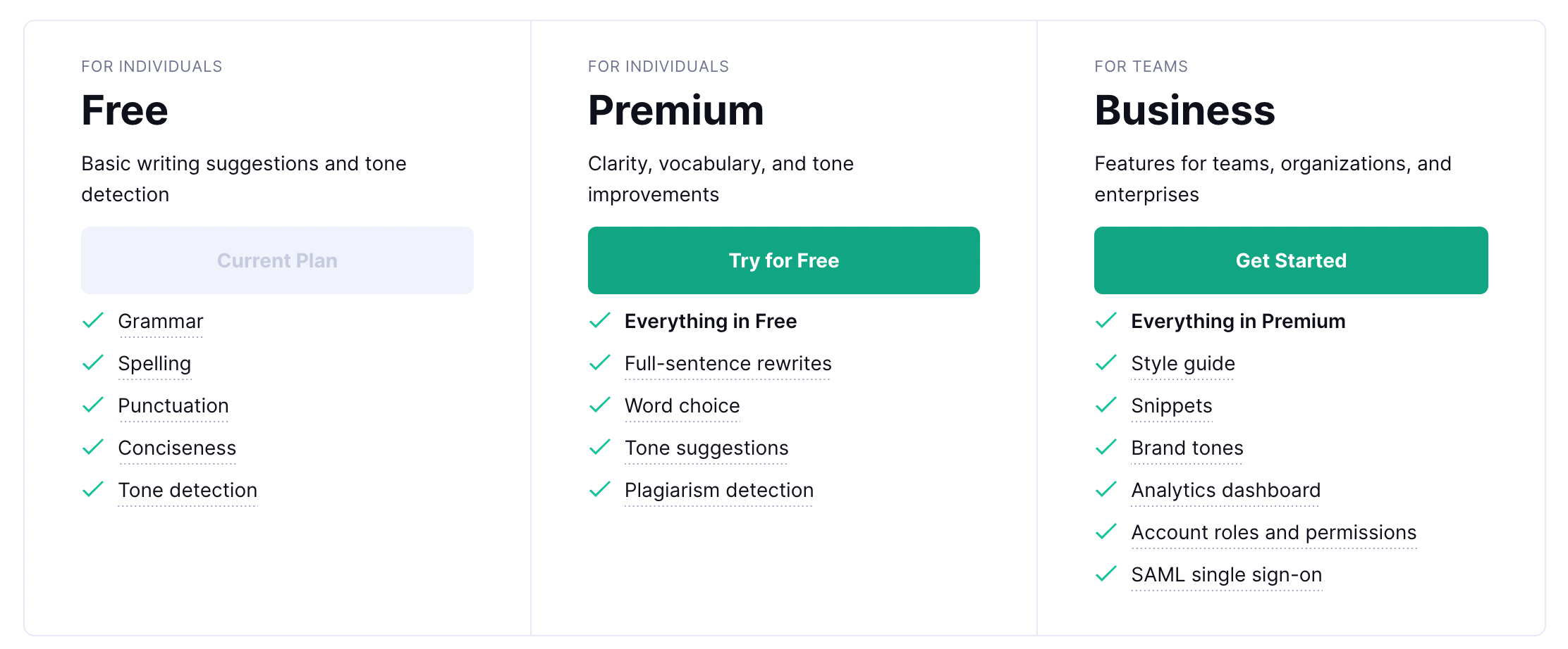 How to use Grammarly with Scrivener — Jen Terpstra