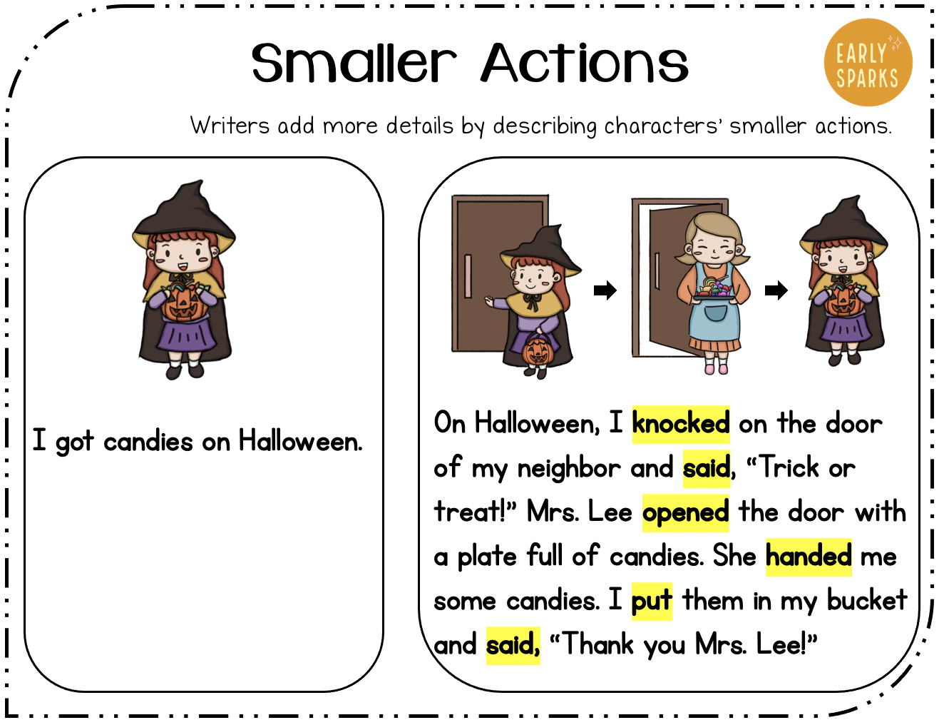 Teaching How to Add More Details in K-2 Personal Narratives — Early Sparks