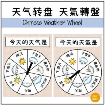 Chinese Immersion Classroom Set Up Ideas — Early Sparks