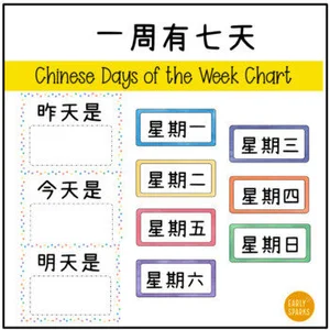 Chinese Immersion Classroom Set Up Ideas — Early Sparks