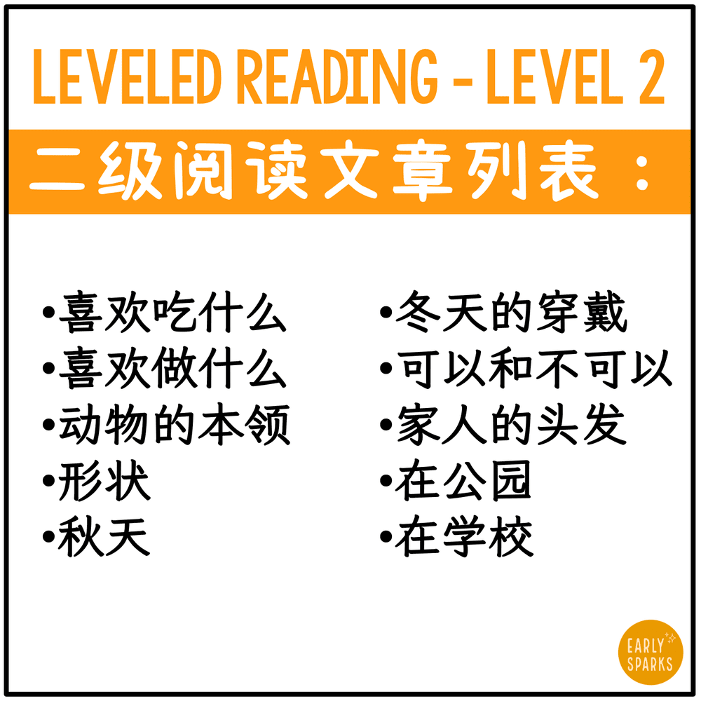 Traditional Chinese｜Leveled Reading Passages 1-5 繁體中文分級閱讀1-5 — Early Sparks