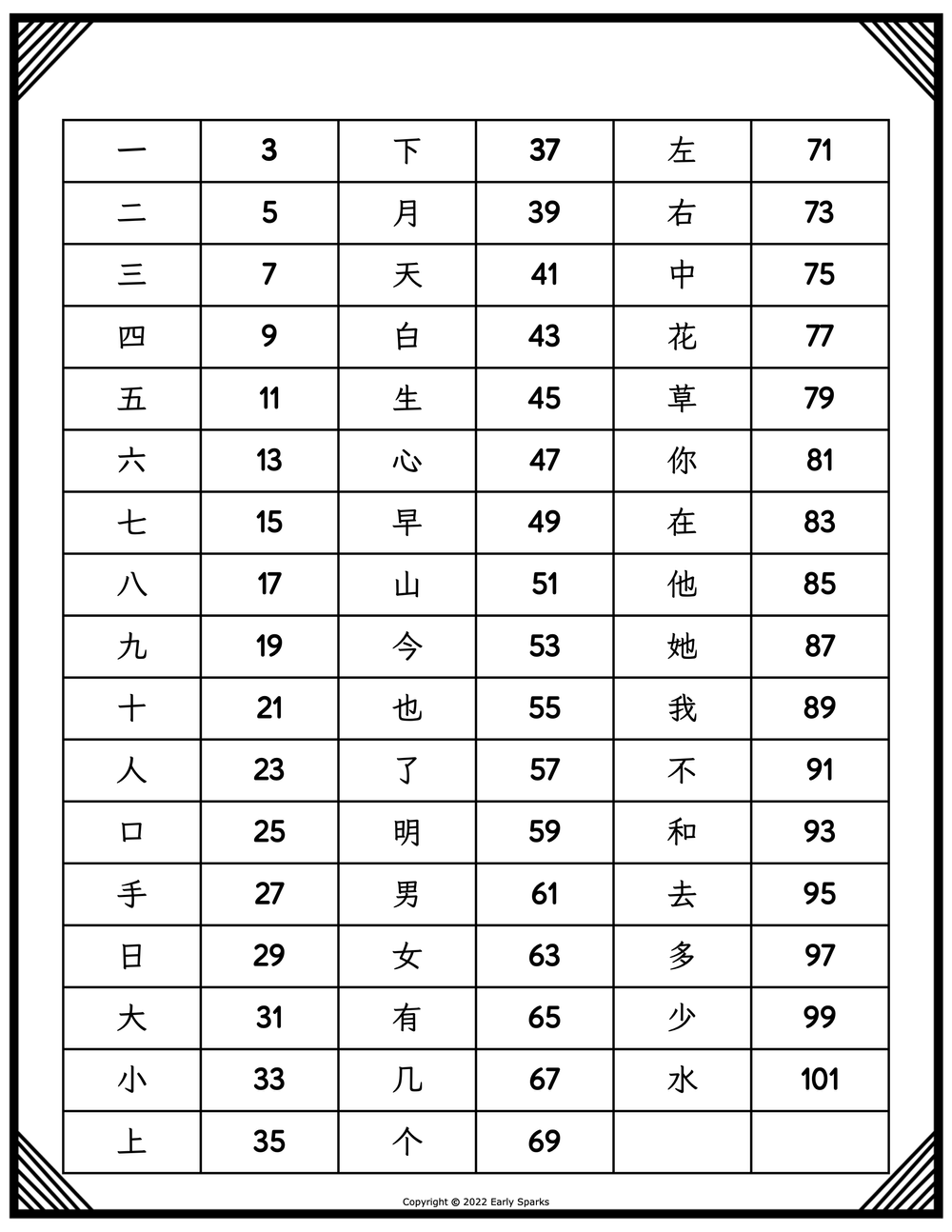 Simplified Chinese｜My Fourth 50 Chinese Characters Worksheets 中文入门第四册 ...