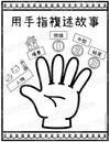 Simplified Chinese Posters | Common Chinese Radicals — Early Sparks