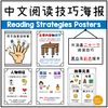 Simplified Chinese | Chinese Character Strokes - Names and Writing ...