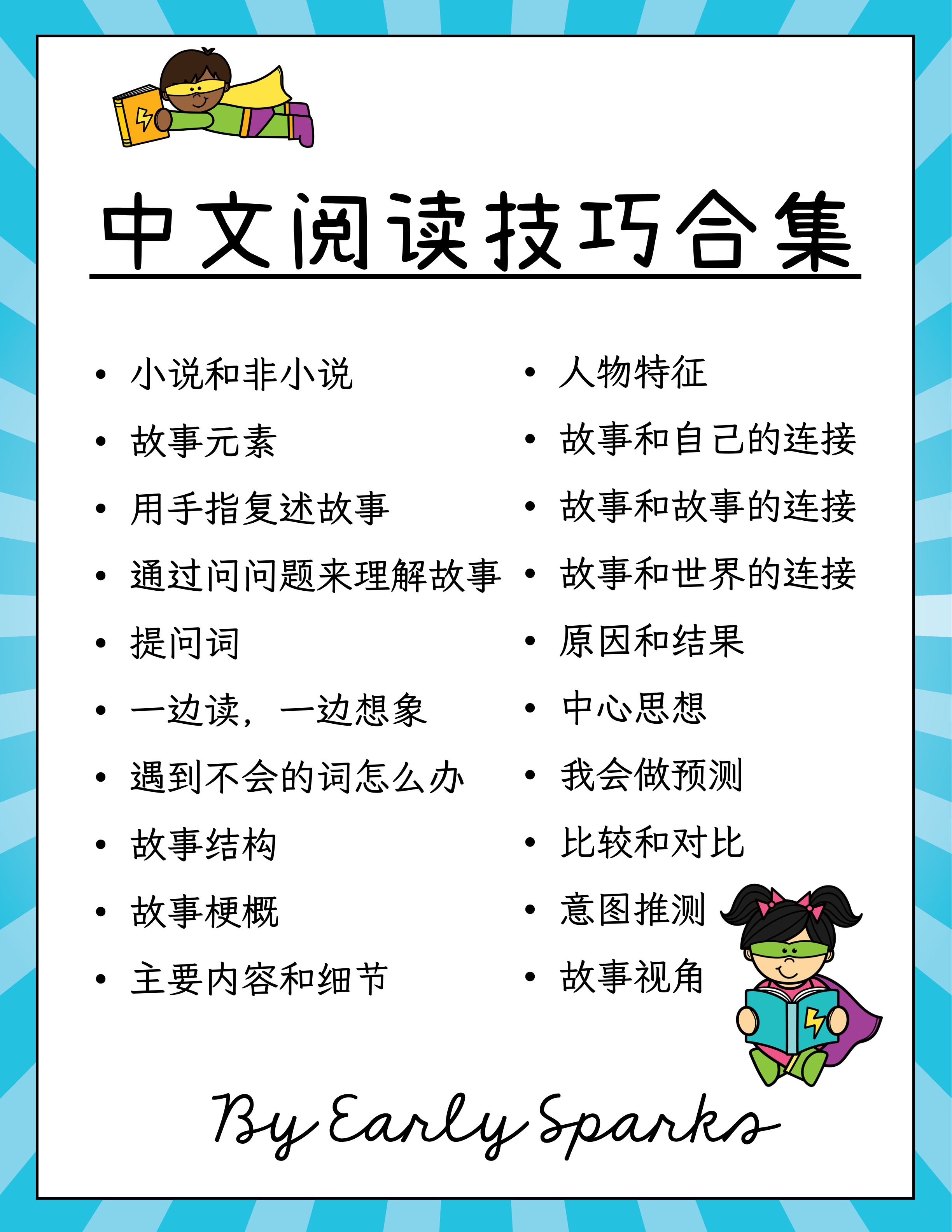 Beginner Chinese Leveled Readers – Reading Practice for Kids ...