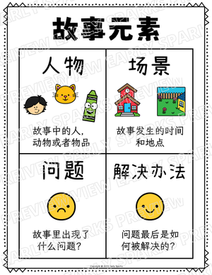 Simplified Chinese | Chinese Character Strokes - Names and Writing ...