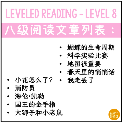 Beginner Chinese Leveled Readers – Reading Practice for Kids ...