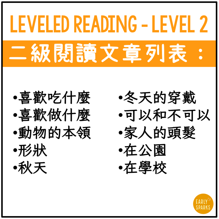 Basic Chinese Vocabulary Picture Dictionary for Kids (Traditional ...