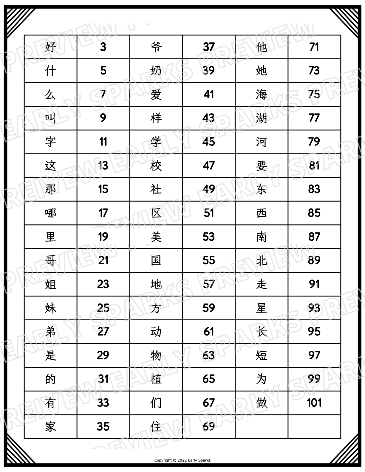 Simplified Chinese | My First 50 Chinese Characters Worksheets 中文入门50字 ...