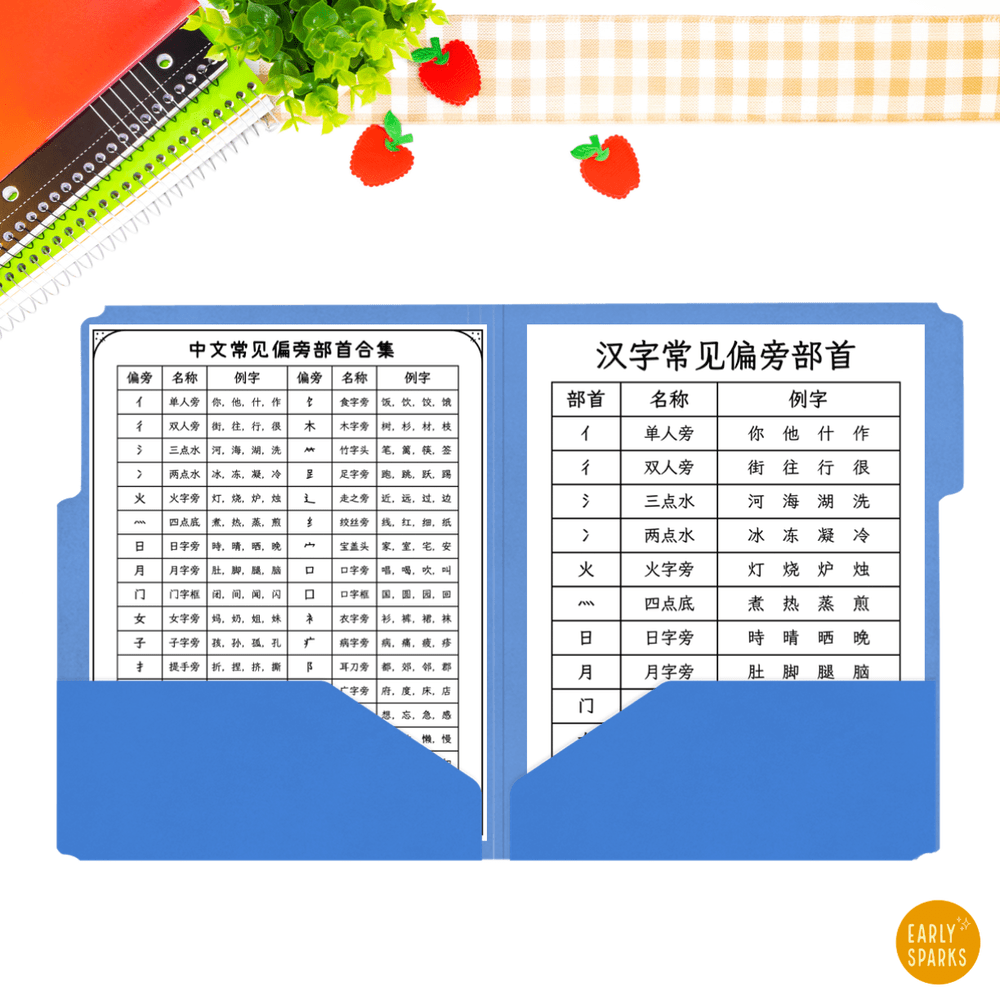 Simplified Chinese | Chinese Character Strokes - Names and Writing ...