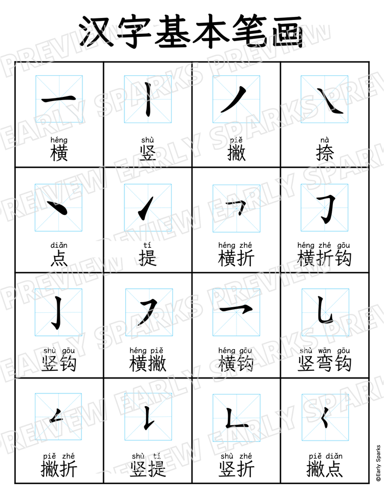 Simplified Chinese | Classroom Social Emotional Learning: Ways to Show ...