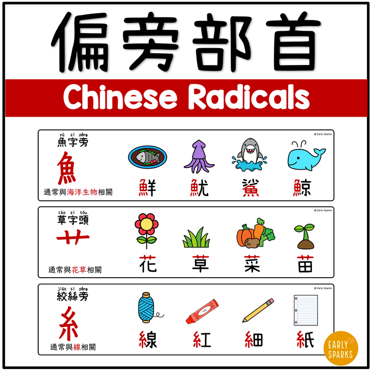 Simplified Chinese | Classroom Social Emotional Learning: Ways to Show ...