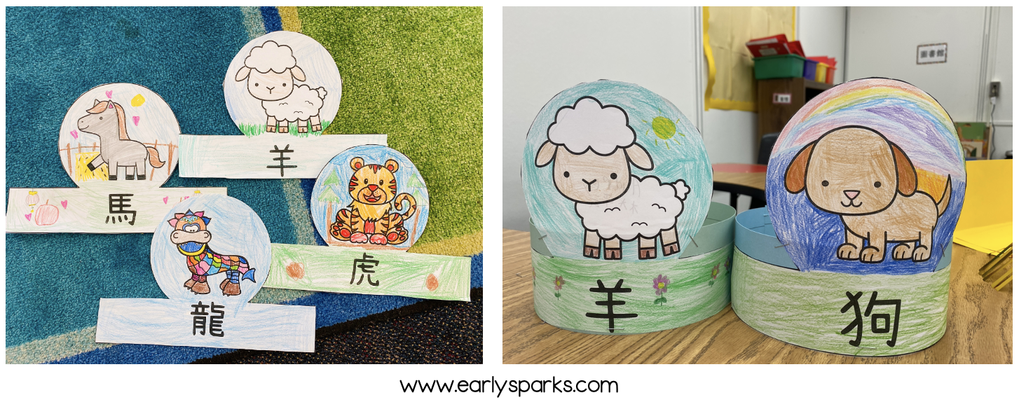 Explore the 12 Chinese Zodiac Animals: Fun Chinese Activities for Kids ...