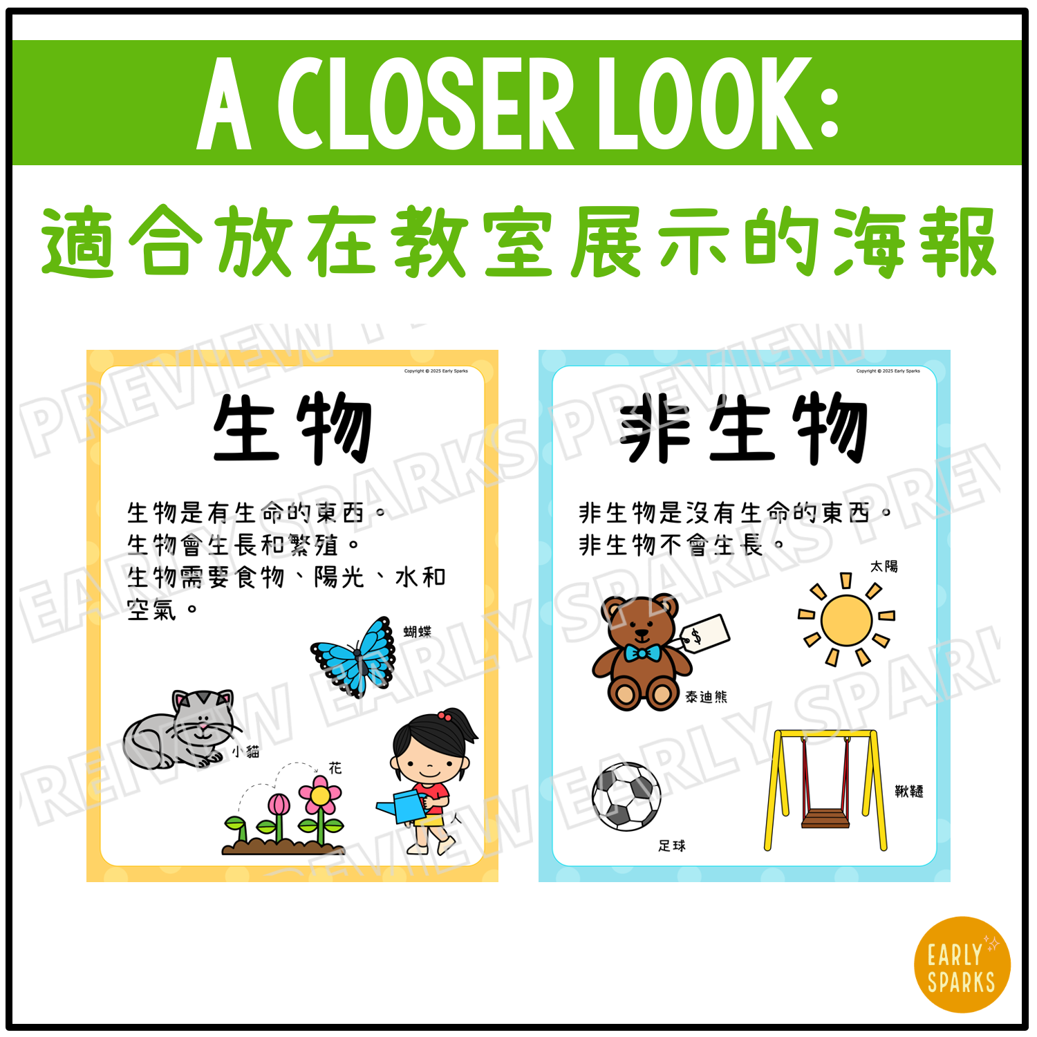 Traditional Chinese Posters | Common Chinese Radicals — Early Sparks