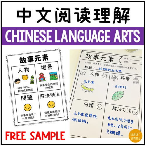 How to Teach Reading Standards in Chinese Immersion Classrooms? — Early ...