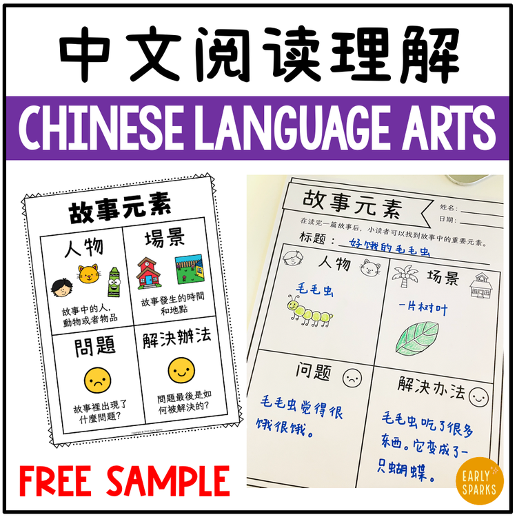 How to Teach Reading Standards in Chinese Immersion Classrooms? — Early ...