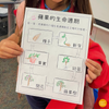 Fun Chinese Learning Activities about Apples: Tasting and Making ...