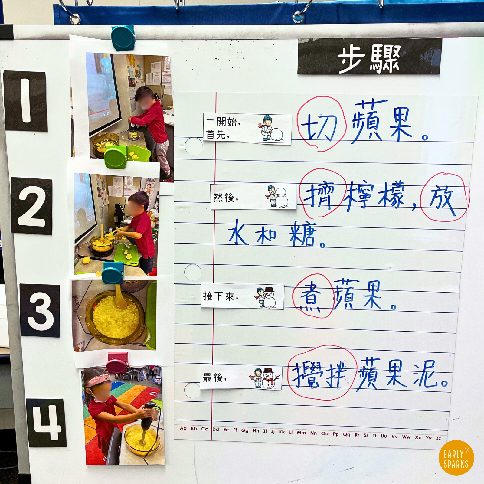 Fun Chinese Learning Activities about Apples: Tasting and Making ...