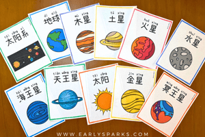 Learning the Planets in Chinese: Printables and Activities for Kids ...