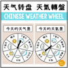 Chinese Immersion Classroom Set Up Ideas — Early Sparks