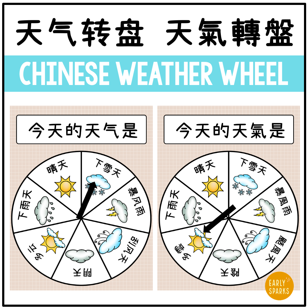 Chinese Immersion Classroom Set Up Ideas — Early Sparks